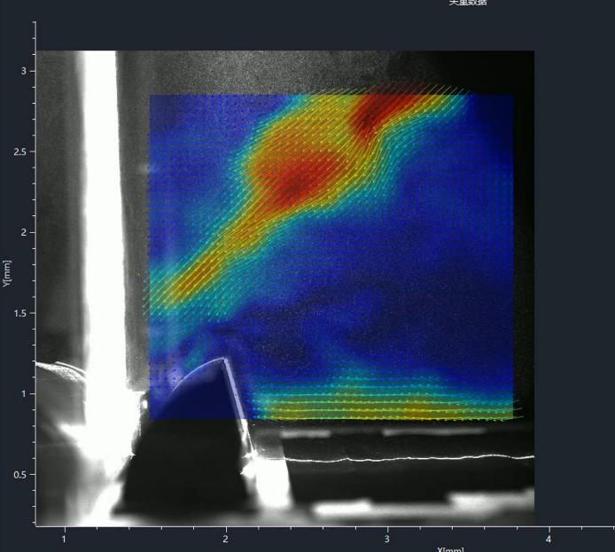 Revealer Particle Image Velocimetry (PIV) Instruments Debut at the ...